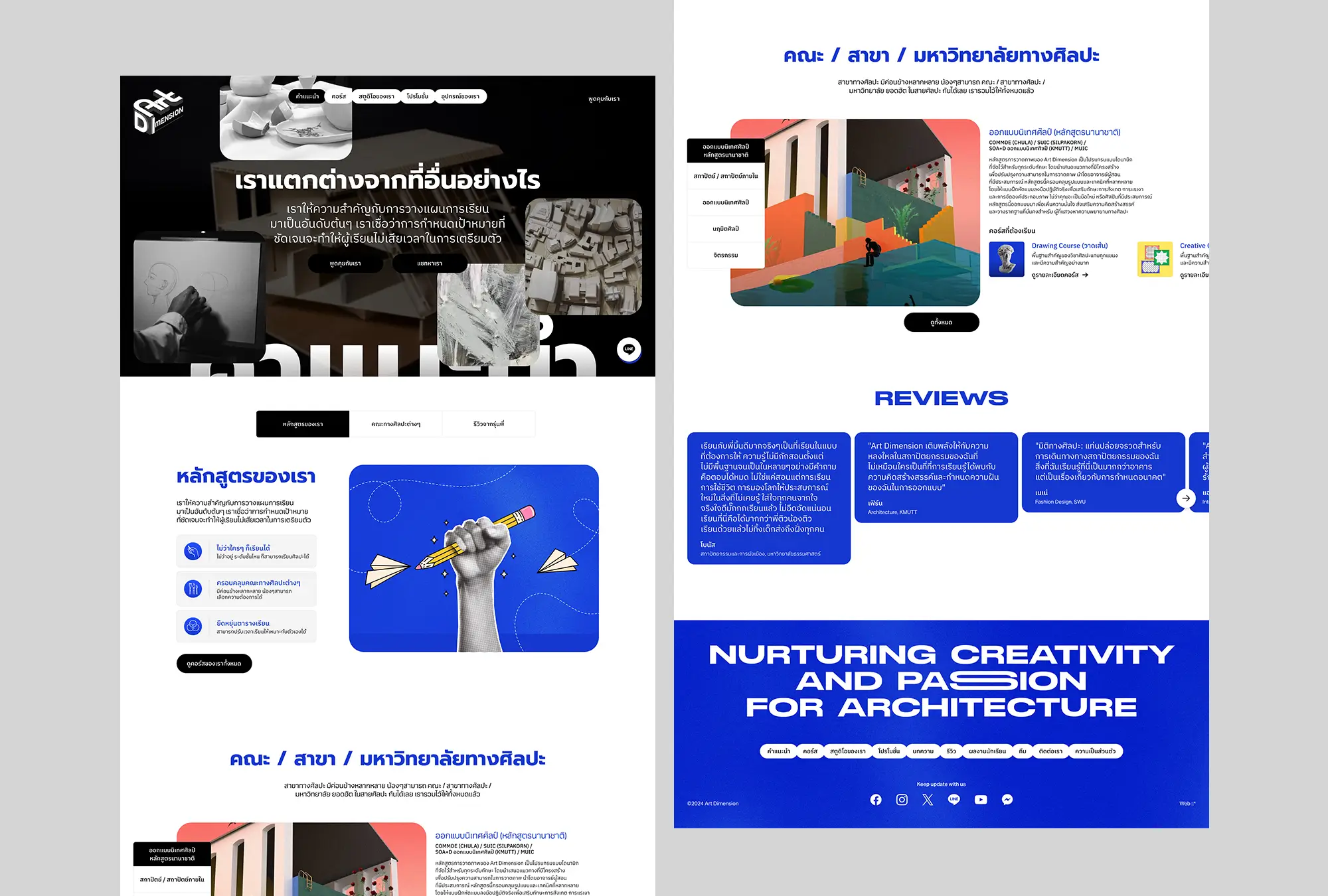 Art Dimension School - Plaimanas